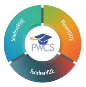 Studentvue Logo ParentVUE Clio Middle School